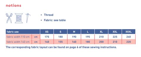 Fibre Mood Milly Top The Fold Line