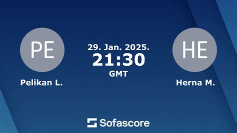 Pelikan L Contre Herna M Résultats Et Calendrier Sofascore