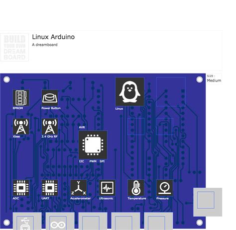 Jjlehner S DreamBoard Design 210247 Linux Arduino Element14 Community