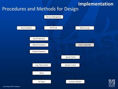 ppt control design and implementation of a small scale autonomous