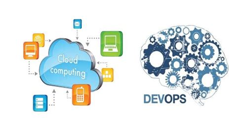 Nouman Ahmed On Linkedin Devops Cloudcomputing 2023success
