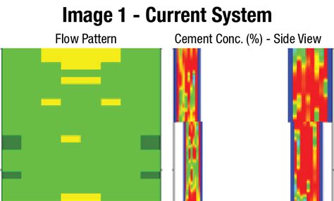 New Technology Proven Key In Simplifying Monobore Production Jobs Hart Energy