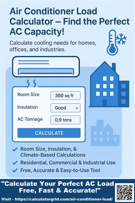 5 Key Factor Air Conditioner Load Calculator Free Online