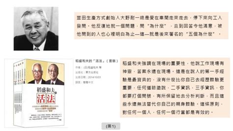 5 Why分析法 Kens Blog