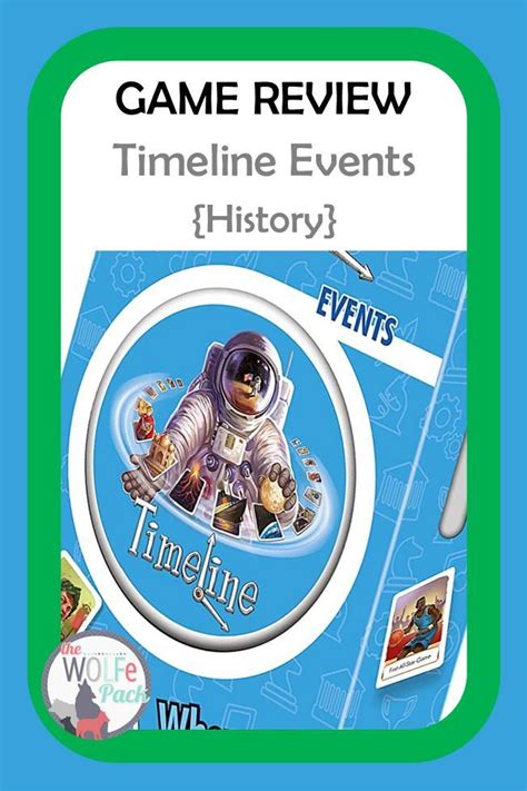 Timeline Events Game Review Fun And Fast World Timeline Review