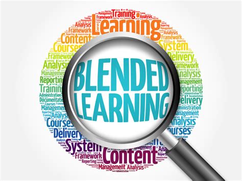 The Blended Classroom