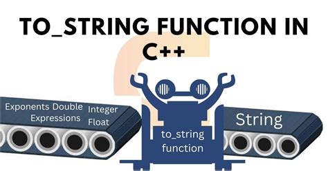 Tostring Function In C Naukri Code 360
