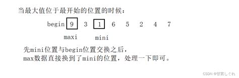 排序算法九大 C 实现 排序算法c 实现 CSDN博客