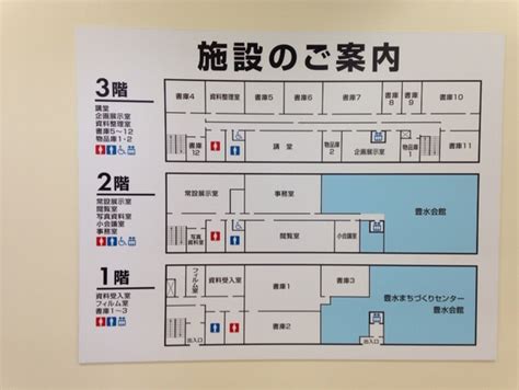 札幌市公文書館 札幌 Sapporo Localwiki