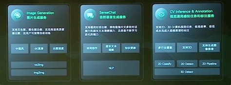商汤推出“日日新大模型”体系，包括四款生成式ai应用 多知网 独立商业视角 新锐教育观察