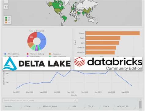 Big Data Analysis With Scala And Spark Coursera