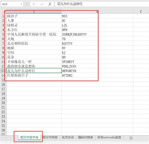 两万常用汉字的拼音首字母缩写unicode编码对照表汉字 拼音 Unicode Csdn博客