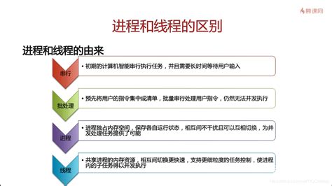 【雷达通信】基于matlab雷达数字信号处理【含matlab源码 281期】雷达信号功率matlab Csdn博客