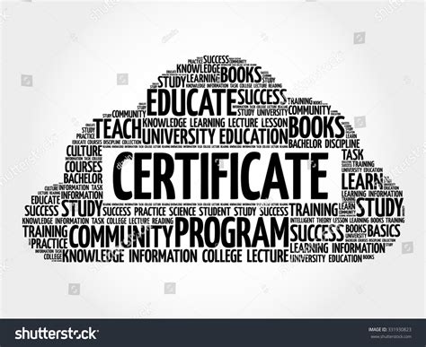 Certificate Word Cloud Education Business Concept Stock Vector Royalty
