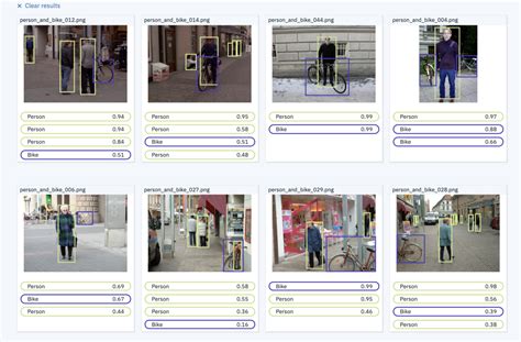 Watson Visual Recognition — Object Detection In Action In 5 Minutes
