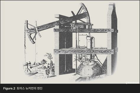 제임스 와트가 증기기관을 대표하게 된 이유