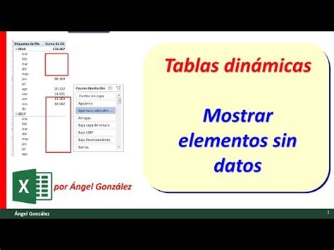 Descubre C Mo Mostrar Elementos Sin Datos En Las Filas De Una Tabla Din Mica Gu A Paso A Paso