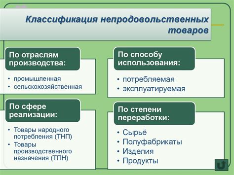 Товароведение как наука о товаре Роль товароведения в таможенном деле
