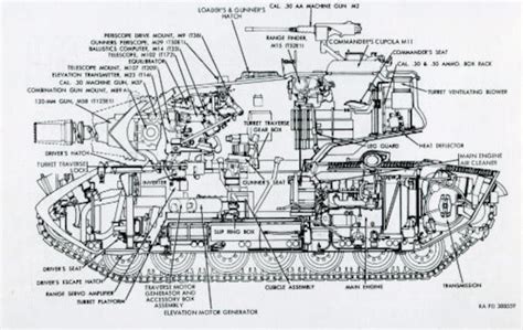M4 Sherman Battle Tank Diagram Schematic Glossy Poster Picture Etsy