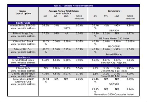 48 Free Comparison Chart Templates Word Ppt Excel Pdf Designs