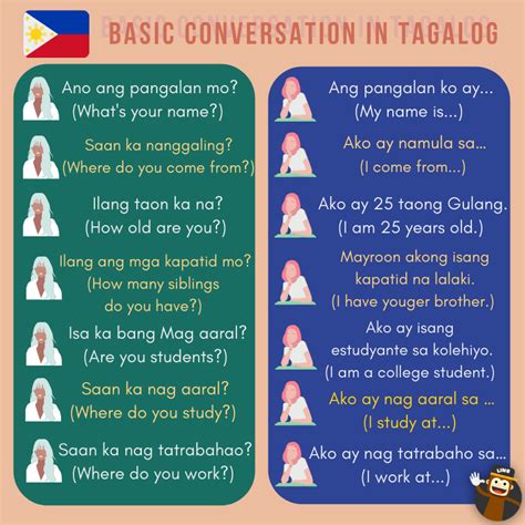 Common Filipino Phrases