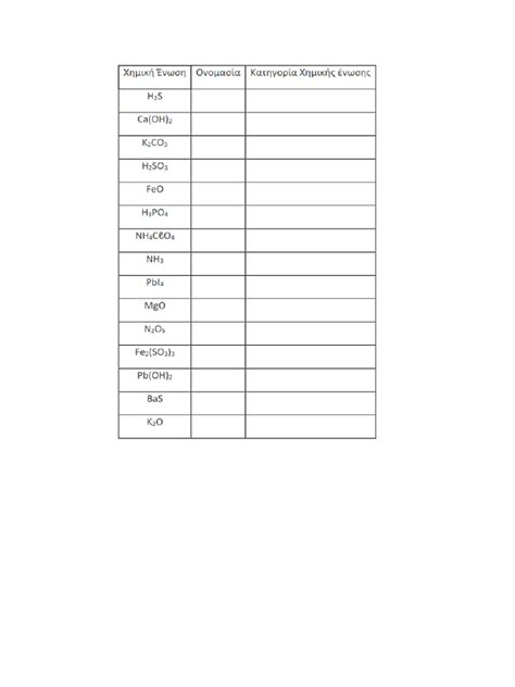 ΔΙΑΓΩΝΙΣΜΑ ΧΗΜΕΙΑ Α ΛΥΚΕΙΟΥ1 Pdf