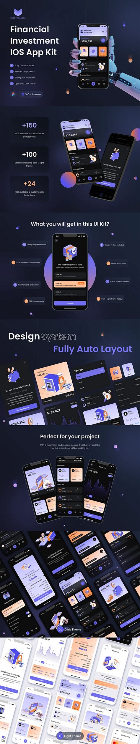 App模板 金融投资理财app Ui源文件银行卡基金列表账户等fig设计模板 花瓣网