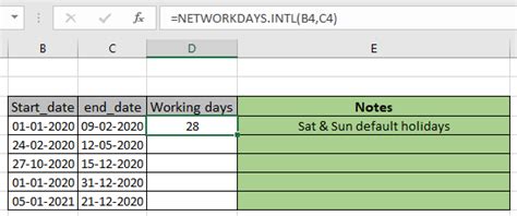 How To Use The Networkdays Function In Excel