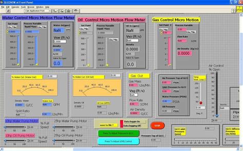 6 Front Panel Of The Vi Used To Control The Experiment Download
