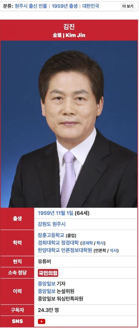 김진 국힘 당적 갖고있네ㅋㅋㅋ 정치시사 에펨코리아