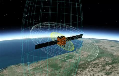 Ansys Orbit Determination Tool Kit Odtk Padt Simulation