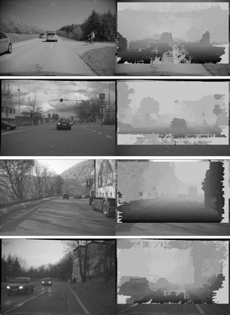 Left Example Of A Right Input Image Of The Processed Sequence Right