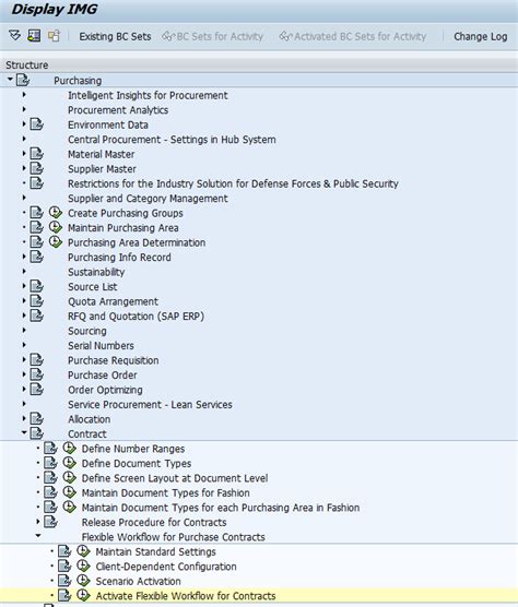 Troubleshooting Flexible Workflow Issues Sap Community