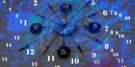 Numerology Letter Values Alphabet Charts As Per Pythagorean Chaldean