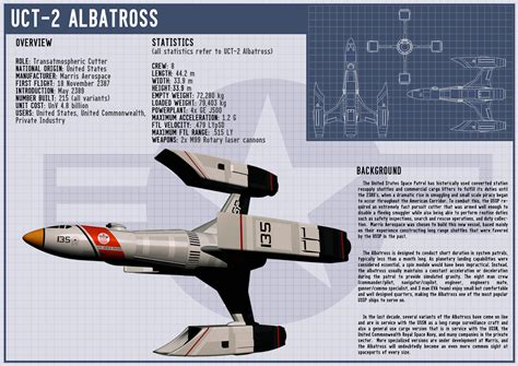 Albatross Class Cutter Vir Inter Astrum Wiki Fandom Powered By Wikia