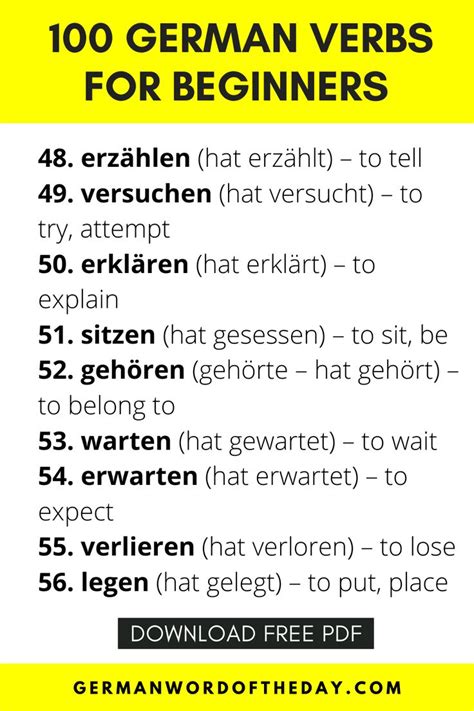 Learn German For Beginners