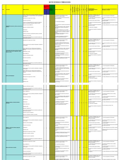 Matriz De Riesgos En Actividades Laborales Pdf Máquina Elevadora