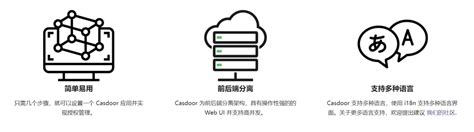 java Casdoor OAuth 实现单点登录 SSO 个人文章 SegmentFault 思否