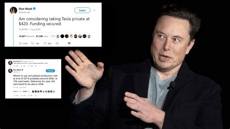Elon Musk Became Twitters Largest Shareholder