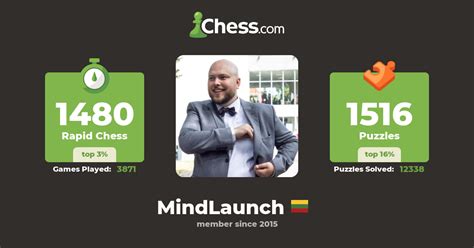 Mindaugas Steponavičius Mindlaunch Chess Profile