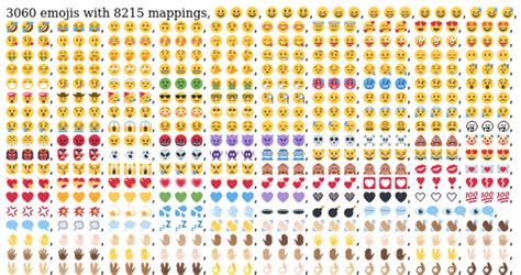 unicode emojis in python markdown