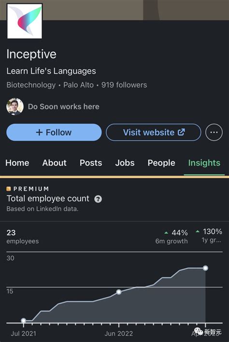 Transformer论文「重磅更新」！八子全部离职，谷歌删除attention Is All You Need所有作者邮箱 51ctocom