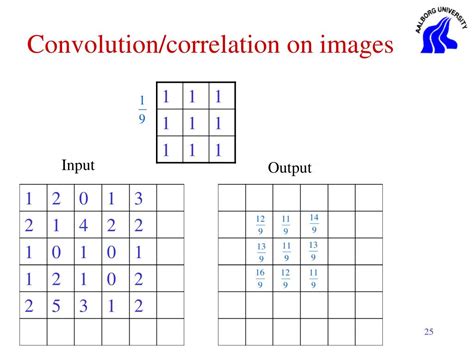 PPT Image Processing 3 Convolution And Filtering PowerPoint Presentation ID 5450766
