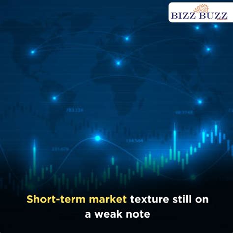 Bizzbuzznews On Linkedin Bse Sensex Benchmarkindices Psubankindex