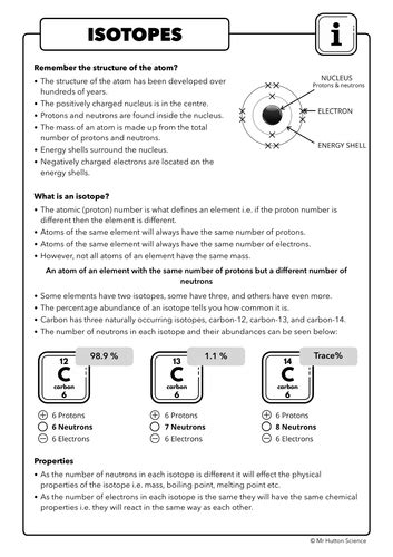 1 13 Atomic Structure And Periodic Table Revision Aqa Chemistry Teaching Resources