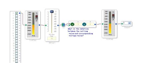 the corresponding relations between the state machine setting value and