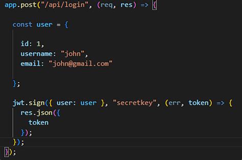 JWT In Express JS Here S All You Need To Know Simplilearn