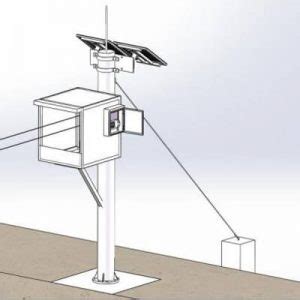Flood Monitoring System With IoT Sensors Renke
