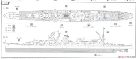 Fujimi 45186 1 700 Mô Hình Tuần Dương Hạm Ijn Light Cruiser Yahagi 1945 1944 Full Hull Model