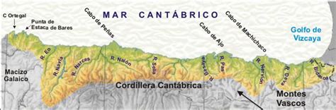 BLOG DE GEOGRAFÍA Profesor Pedro Oña LOS RÍOS DE LA VERTIENTE CANTÁBRICA